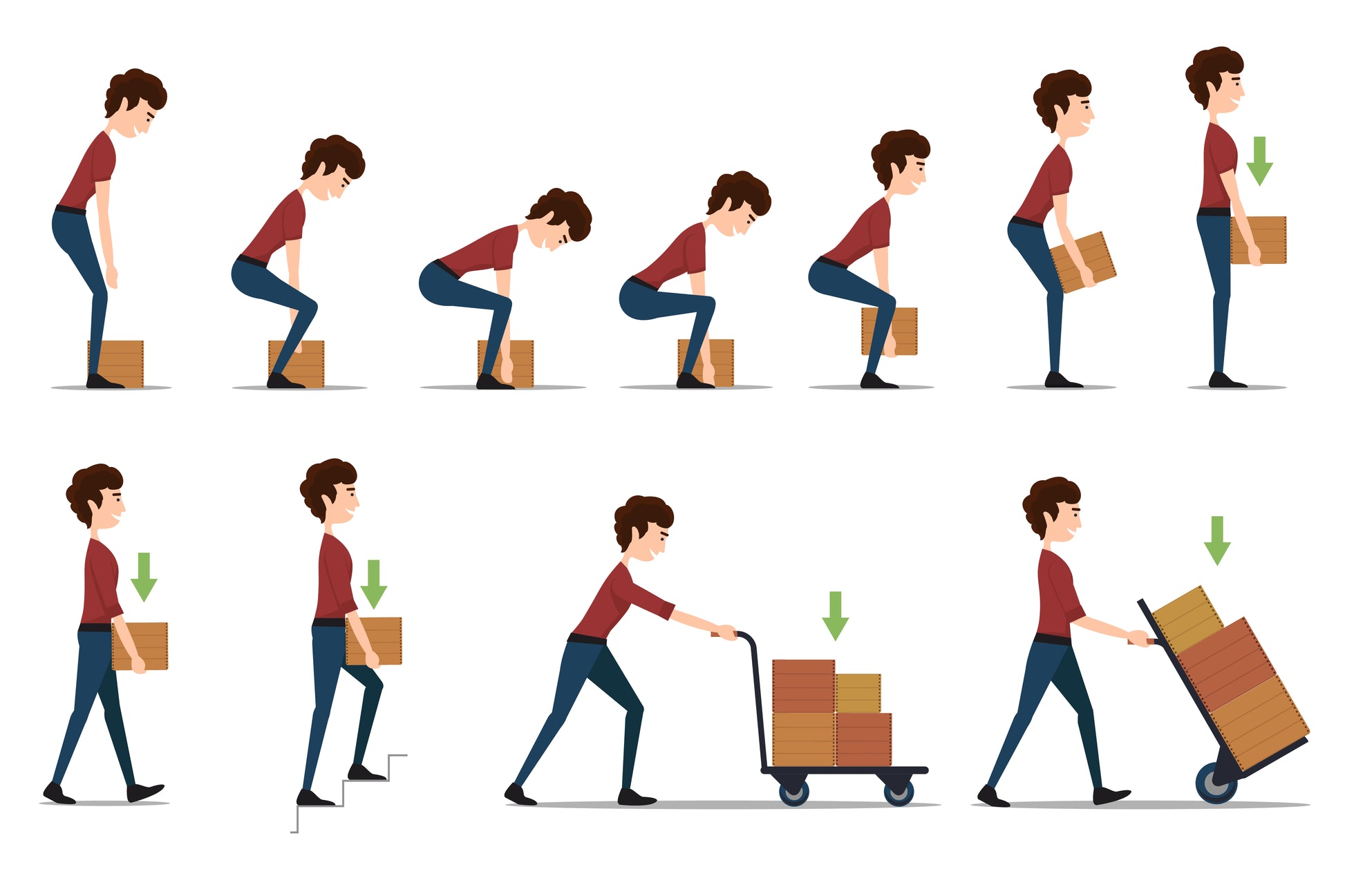 Manual Handling manual-handling